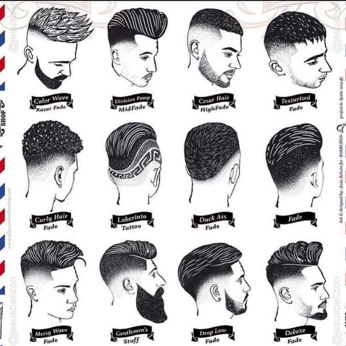 What is A Fade Haircut and Its Cultural History Roots